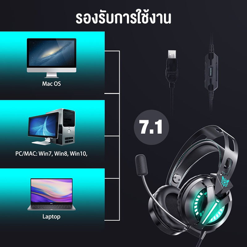 Onikuma M180 Pro Professional Gaming Headset หูฟังเกมมิ่งครอบหูแบบมีสาย ...
