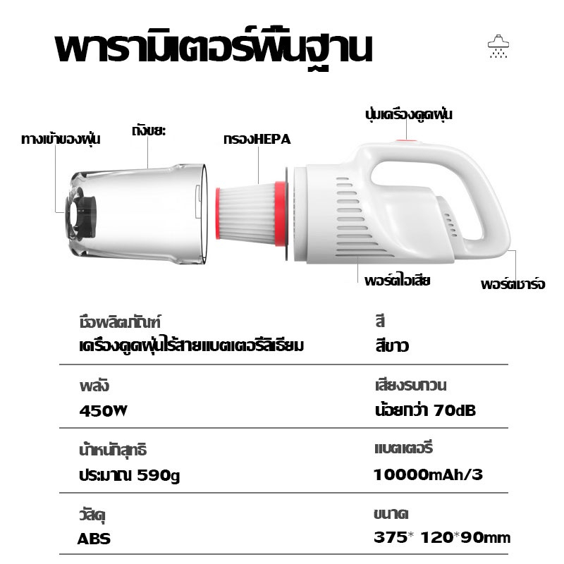 KENTO LITE เครื่องดูดฝุ่นไร้สาย Vacuum Cleaner เครื่องดูดฝุ่น ดูดไรฝุ่น ...