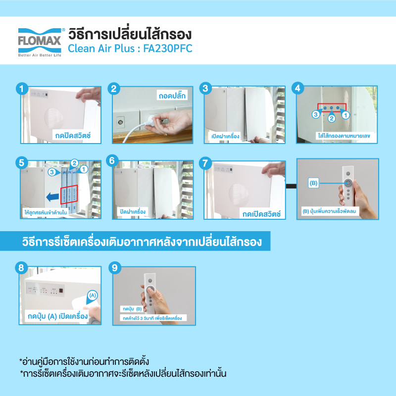 Flomax Clean Air Plus (Model FA230PFC) เครื่องเติมอากาศบริสุทธิ์ พร้อม ...
