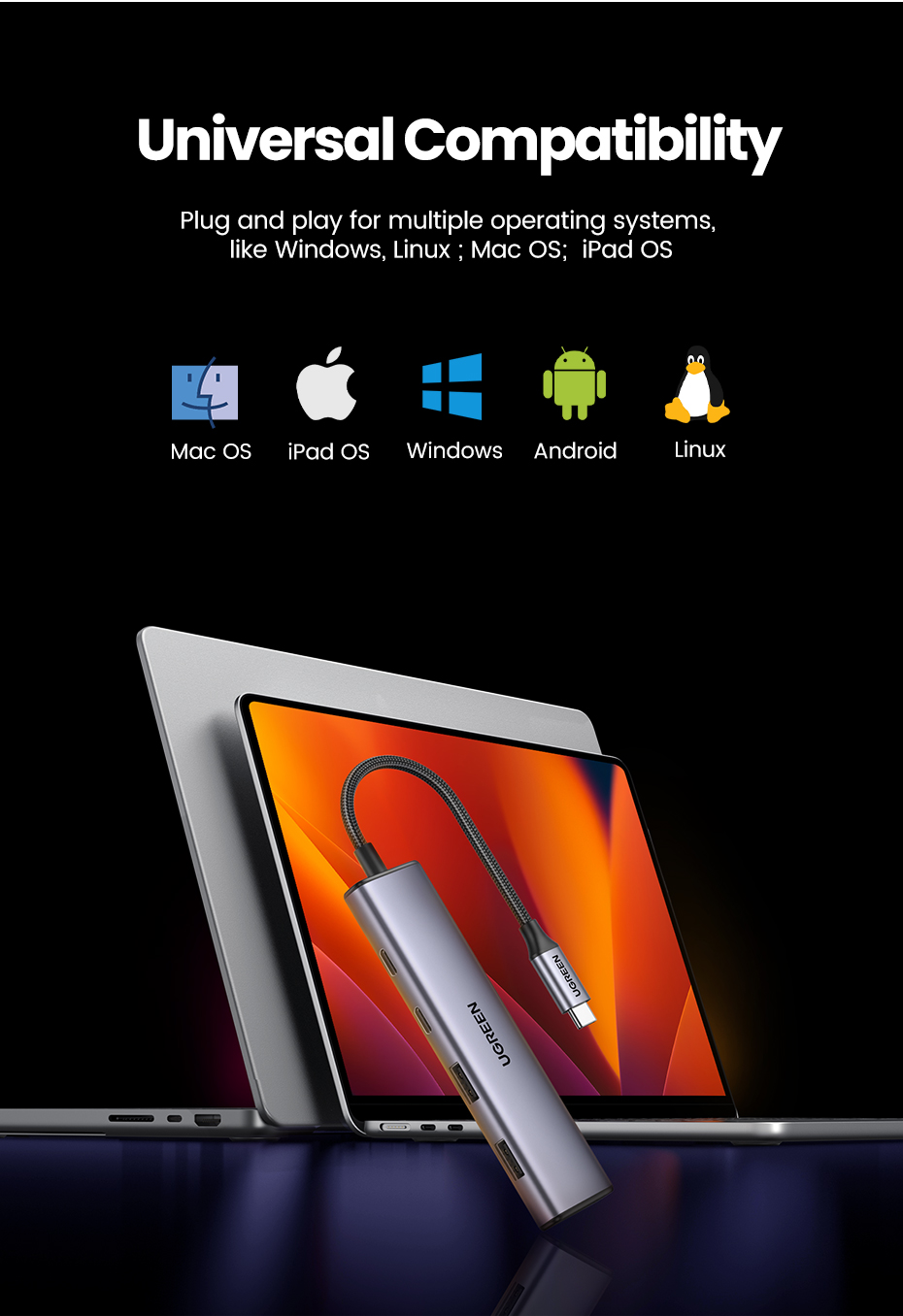 UGREEN รุ่น 15395 อะแดปเตอร์ฮับ 4in1 HUB USB-A 3.0 x2 / USB-C 3.0 x2 ...