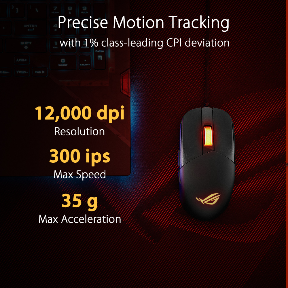 ASUS ROG STRIX IMPACT III (90MP0300-BMUA00), wired RGB gaming mouse ...