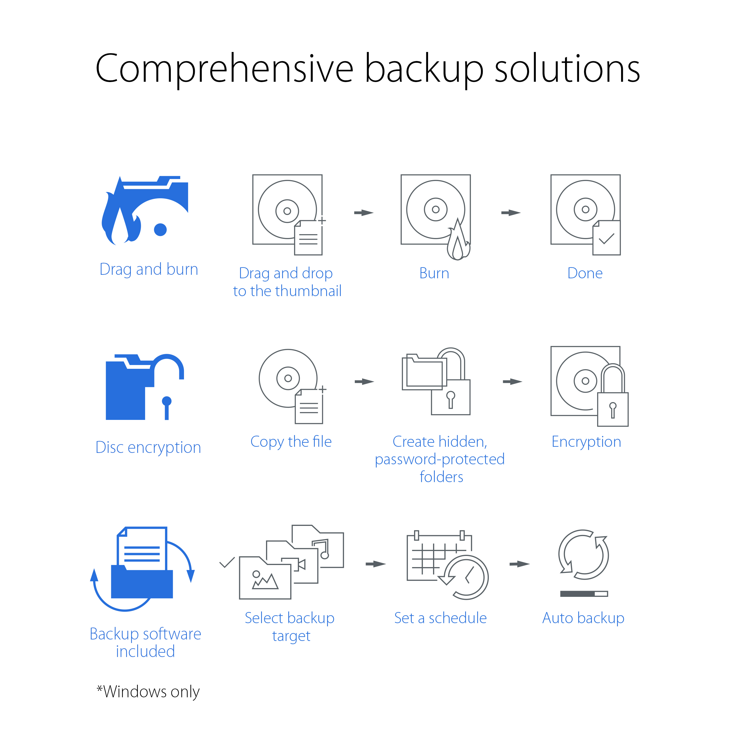 ASUS ZenDrive V1M (90DD02L0-M20000) external DVD drive and writer with ...