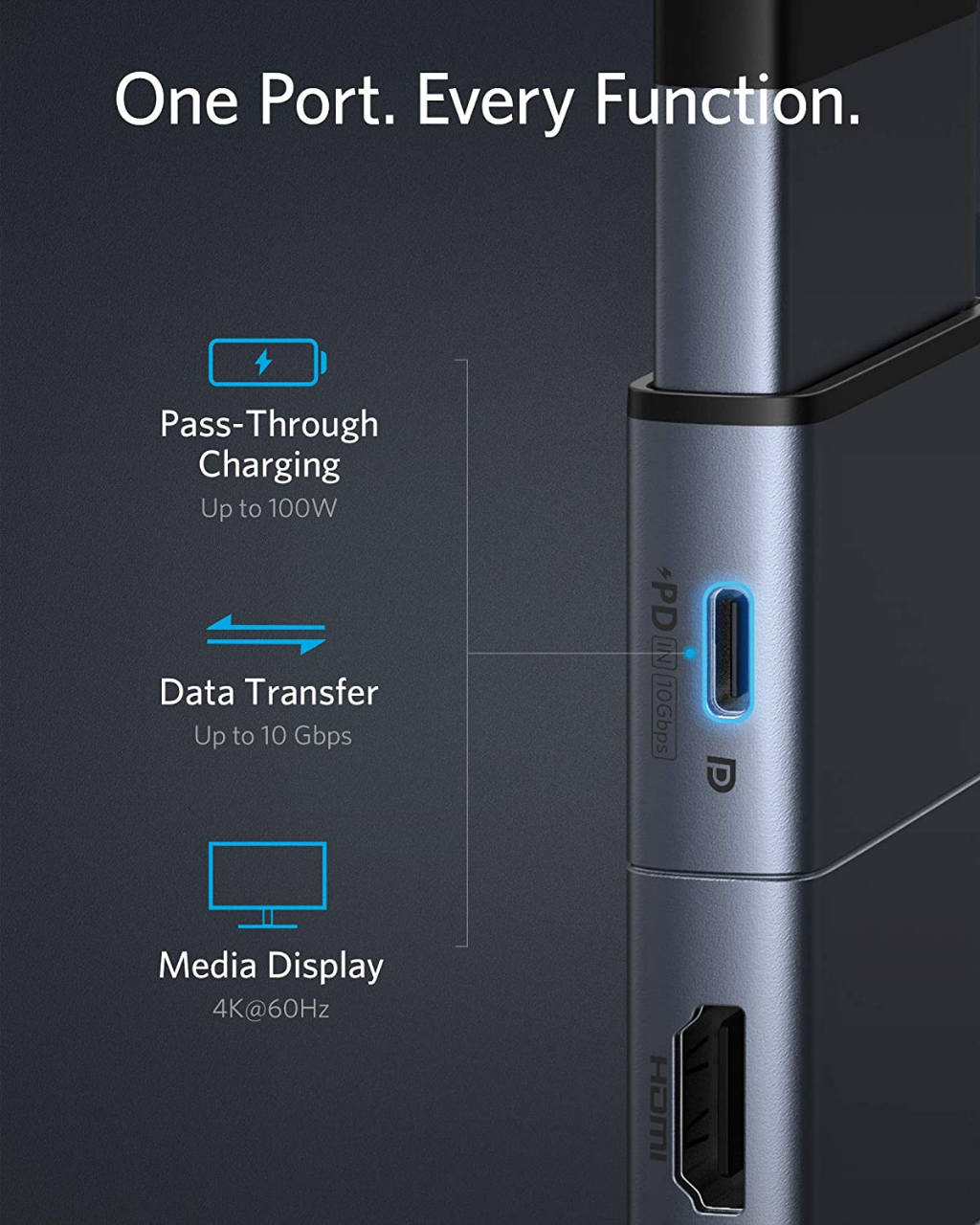 [for MacBook] Anker PowerExpand USB-C Hub (9-in-2) 4K HDMI, Transfer 10 Gbps, 100W PD, 3.5mm AUX ...