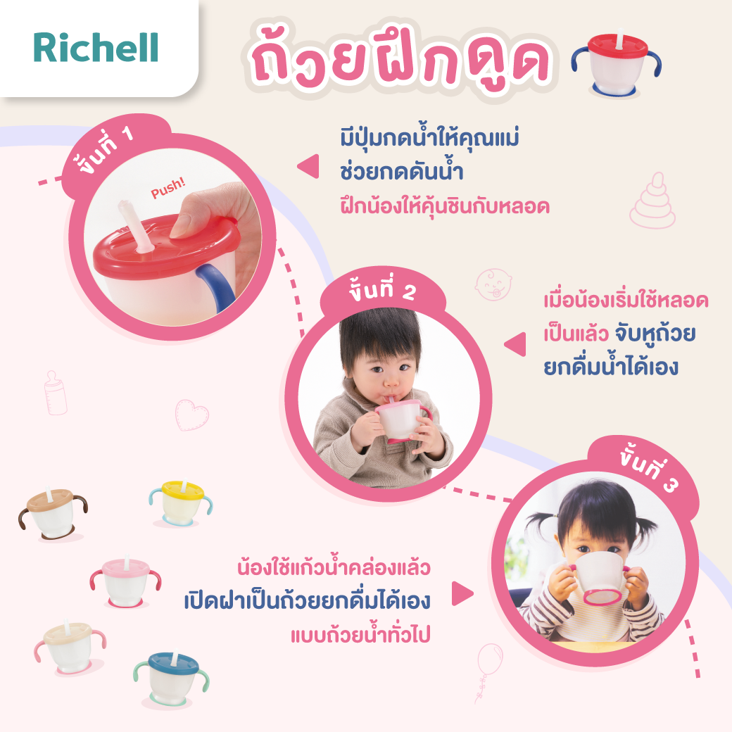Richell (ริเชล) ถ้วยฝึกดูดสีใหม่!! มีปุ่มกดน้ำ สำหรับเด็กฝึกใช้หลอด หลอดกันสำลัก รุ่น AQ 150มล. ...
