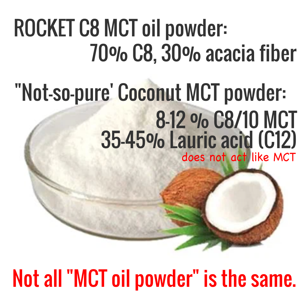 ROCKET C8 MCT OIL POWDER | ซี 8 เอ็มซีที ออยล์ พาวเดอร์ | จากมะพร้าว ...