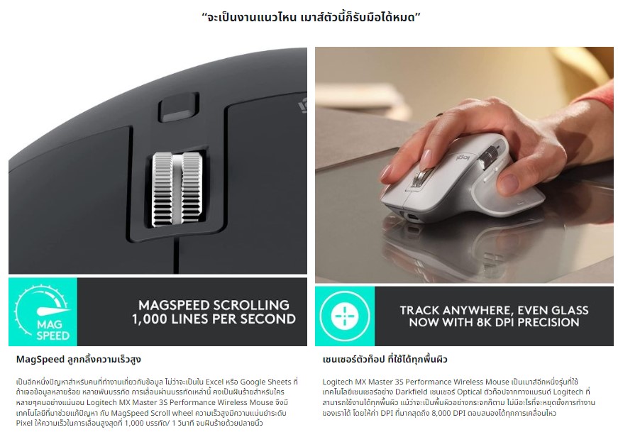เมาส์ Logitech MX Master 3S Performance Wireless Mouse Graphite ...