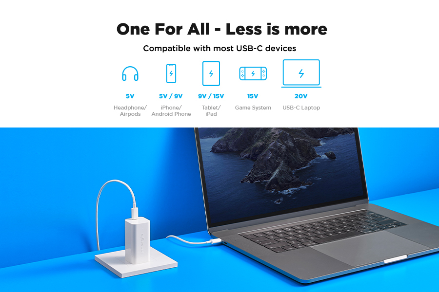 Innergie C6 USB-C Power Adapter 60 Watt GaN (Foldable Plug) | Shopee ...