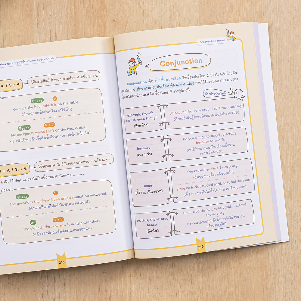 Thinkbeyond Book(ธิงค์บียอนด์ บุ๊คส์)หนังสือ Essentials Note สรุปหลักภาษาอังกฤษ ม.ปลาย ...