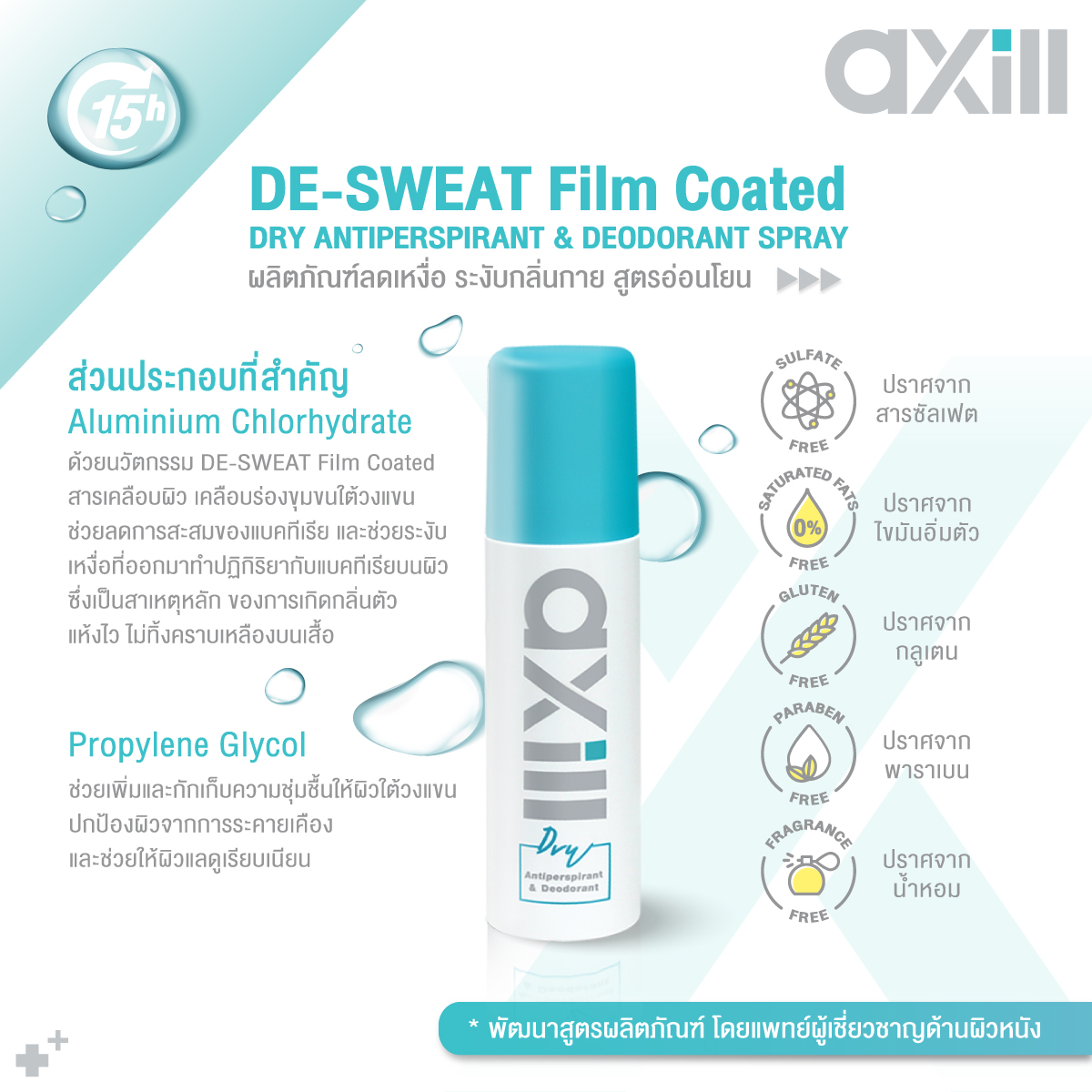 FACELABS AXILL DRY ANTIPERSPIRANT & DEODORANT สเปรย์ระงับเหงื่อและกลิ่น ...