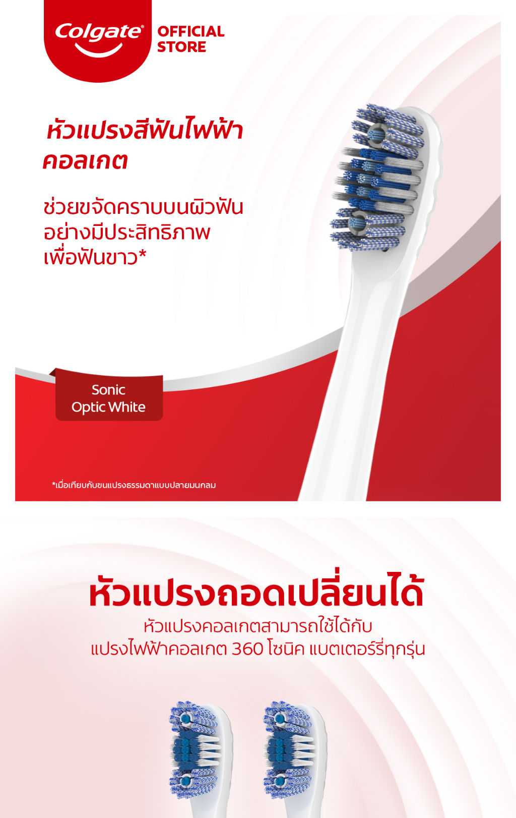 คอลเกต หัวแปรงสีฟันไฟฟ้า อ๊อฟติค ไวท์ Colgate Power Toothbrush Refill ...