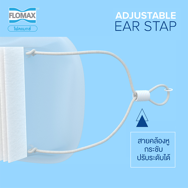 หน้ากากอนามัย FFP3 FLOMAX หน้ากากป้องกันฝุ่นละออง PM2.5, >=99 | Shopee Thailand