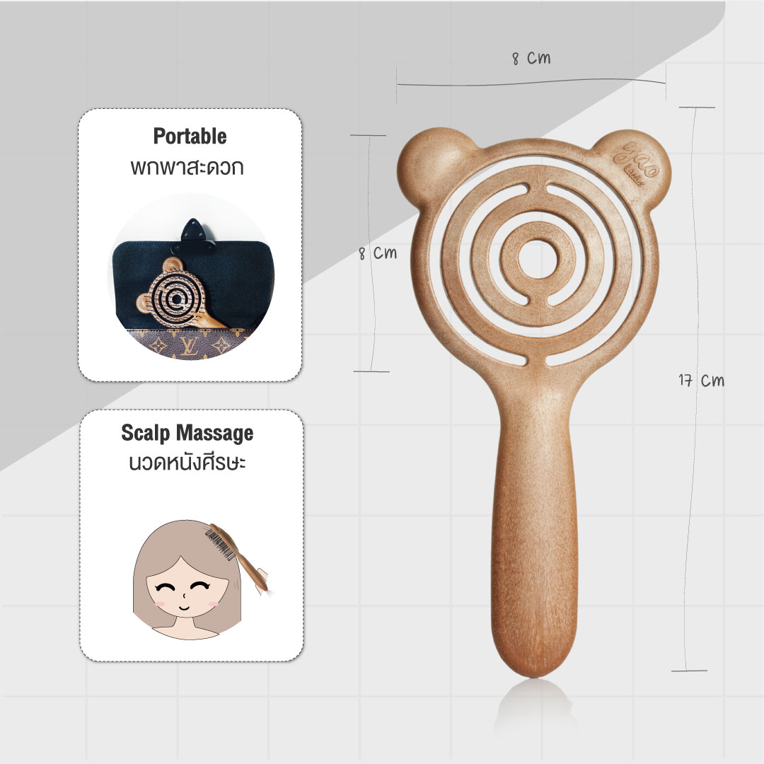 Yao Travelling Pack เซ็ตเดินทางพกพาสะดวก Little Teddy Nylon Brush ...