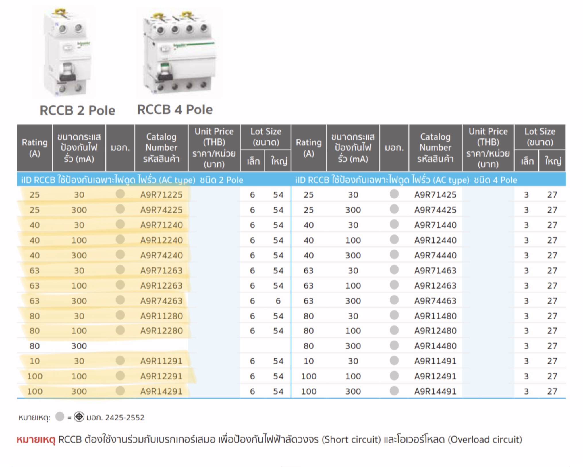 Schneider RCCB, Acti9 iID type AC, 25A, 40A, 63A, 80A, 100A, 2P (30mA ...