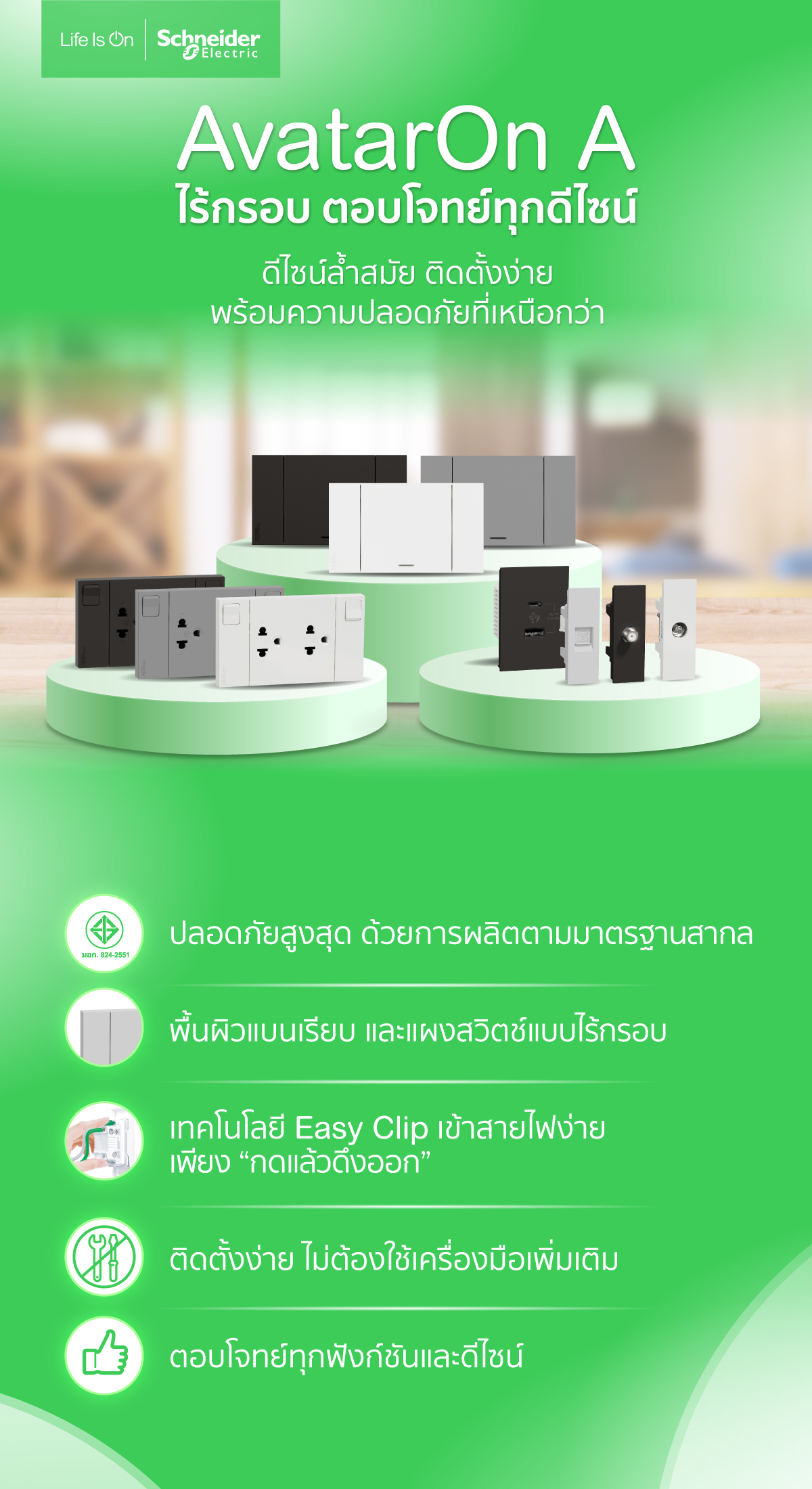 Schneider ชุดสวิตช์สองทาง 2 ช่อง ขนาดกลาง พร้อมฝาครอบ สีขาว รหัส M3T03 ...