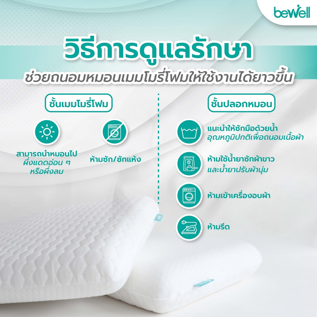 Bewell Set ท็อปเปอร์เมมโมรี่โฟมไฮบริด พร้อมหมอนเมมโมรี่โฟม 2 in 1 ออกแบบตามรูปร่างกระดูกสันหลัง ...