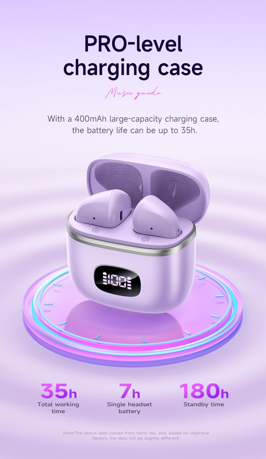 Hoco True Wireless EQ1 หูฟังบลูทูธ 5.3 หูฟังแบบไร้สาย TWS พร้อมเคสชาร์จ ...