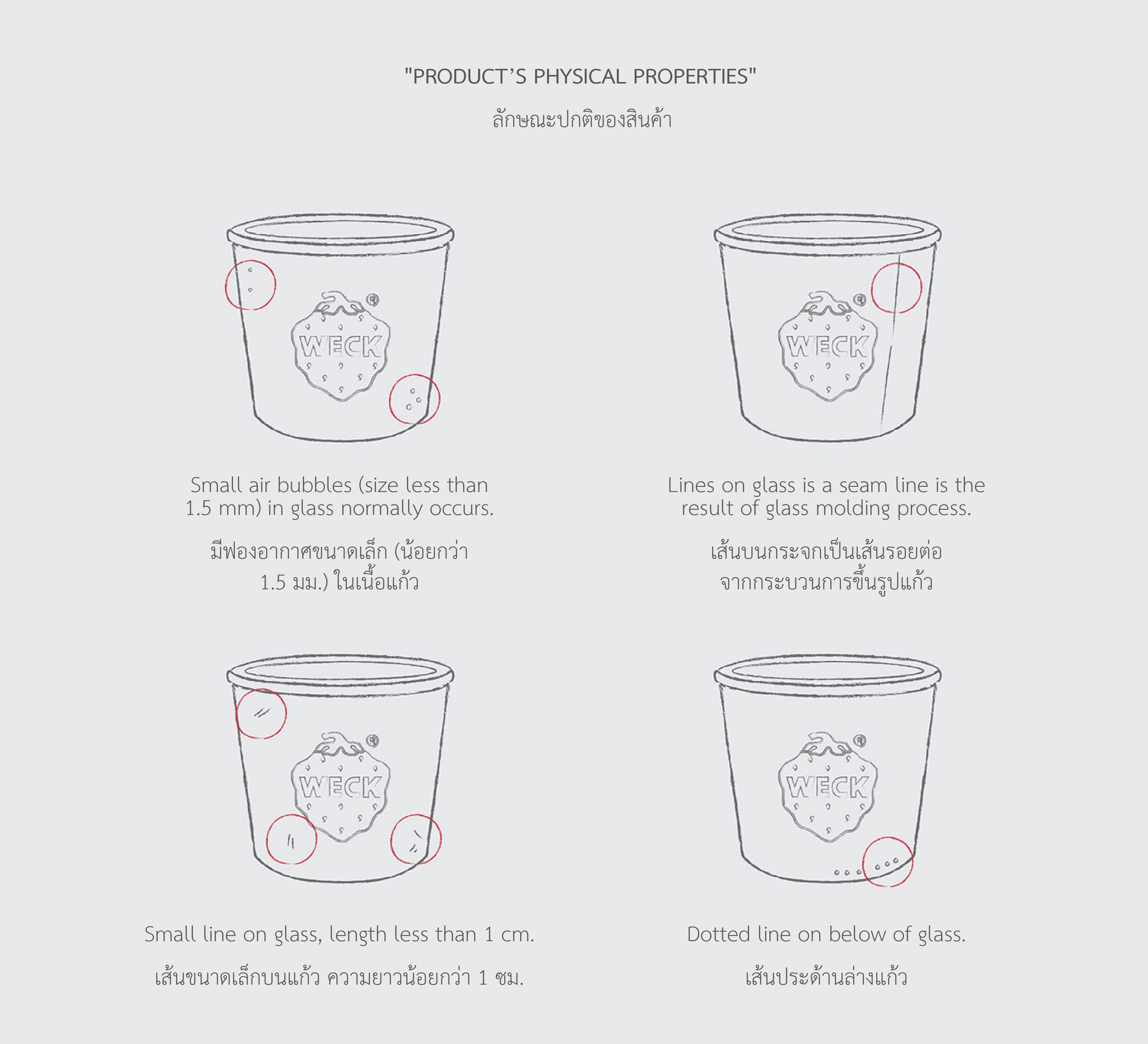 WECK - MINI MOLD JAR 80 ML (WE-080) / ขวดโหลแก้วสุญญากาศ | Shopee Thailand