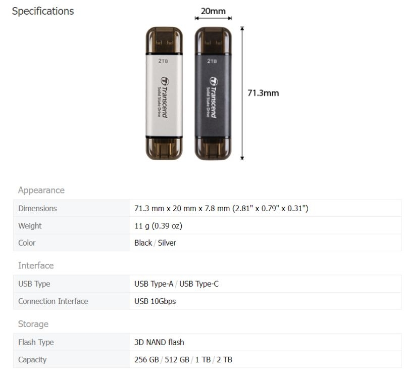 Transcend External SSD Smallest 512GB 1TB 2TB ( ESD310 ) USB A and Type ...