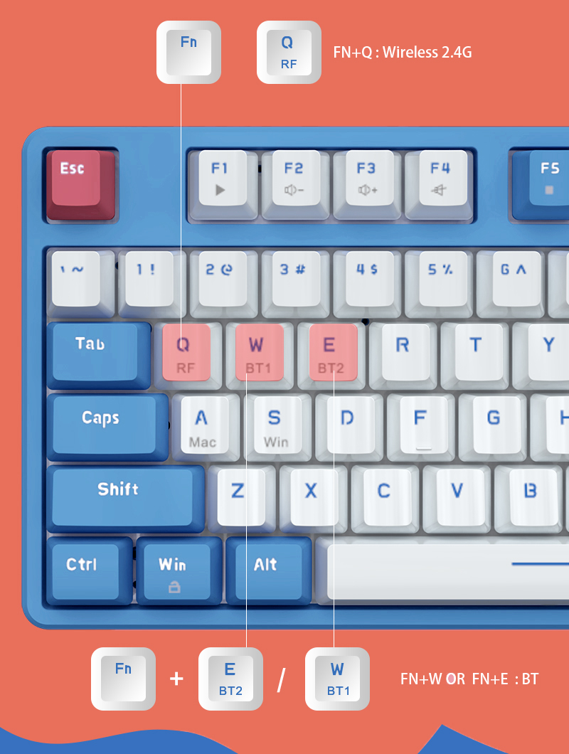 คีย์บอร์ดเกมมิ่ง Ajazz AK871 Wirelss Hotswap Dual Module(2.4+BT) TKL 80 ...