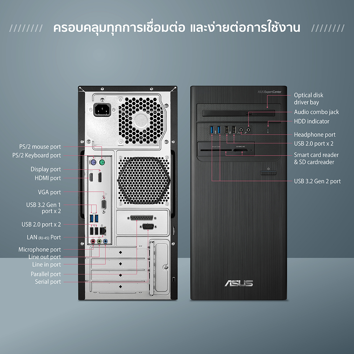 ASUS S500TE (S500TE-513400007W) Desktop PC, Intel Core i5-13400, 8GB ...