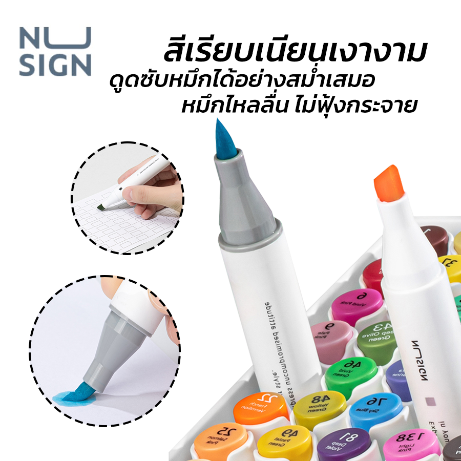 [ของแถมฟรี] Nusign ปากกามาร์คเกอร์ copic เมจิก ไฮไลท์ มี2หัว ขนาด2/6mm ...