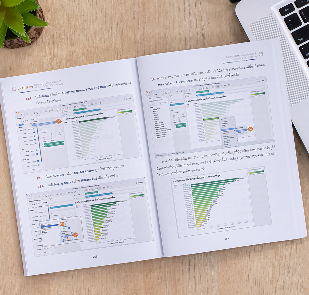Infopress(อินโฟเพรส)หนังสือ Practical Data Visualization & Analytics with Tableau 9786164874176 ...