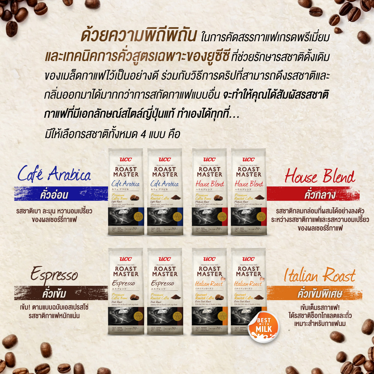 UCC Roast Master (230g.) Coffee beans ยูซีซี โรสต์ มาสเตอร์ เมล็ดกาแฟคั่ว (230 G) | Shopee Thailand