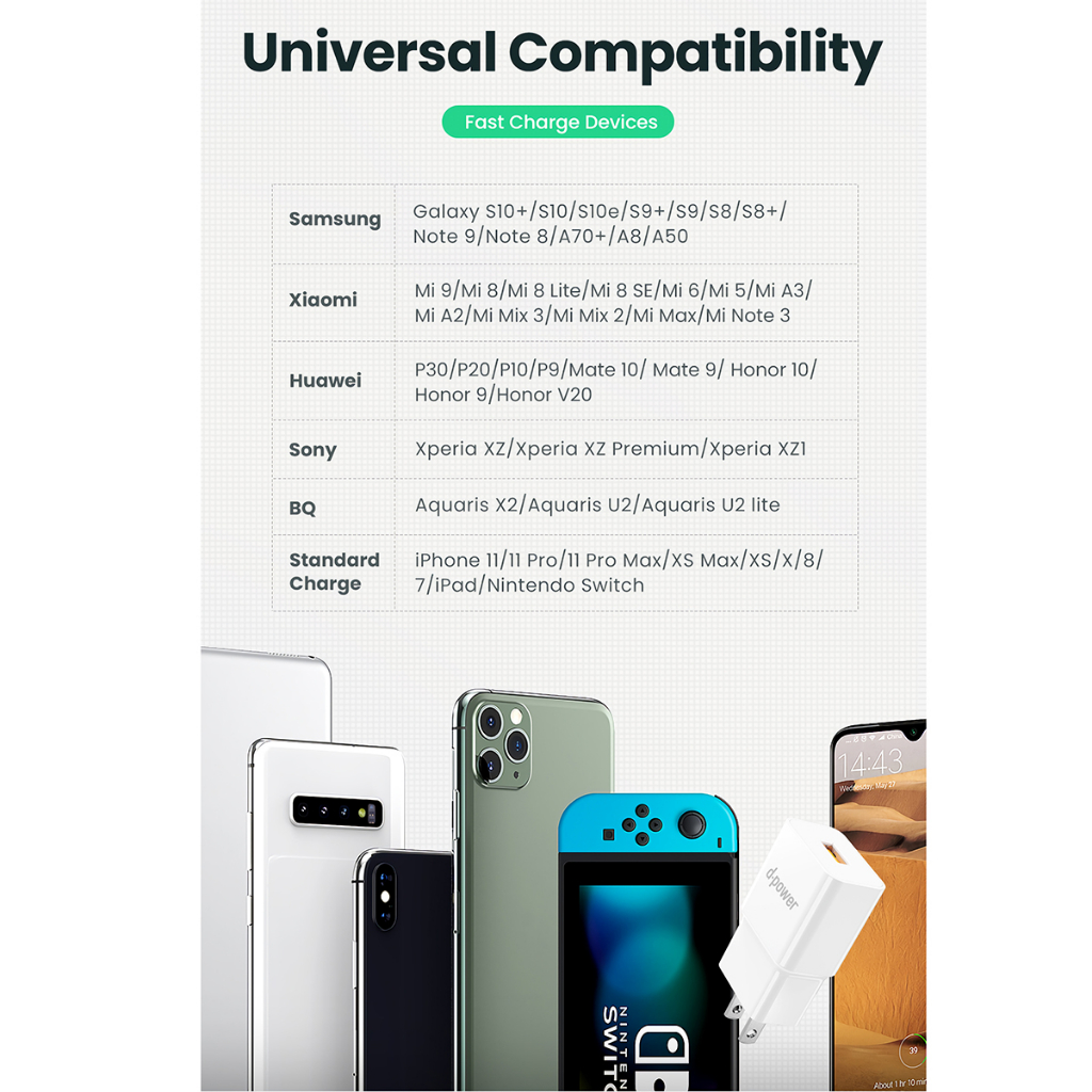 d-power ชุดชาร์จเร็ว รุ่น QA-09 (3A) จ่ายไฟสูงสุด18วัตต์ / Adapter Set ...