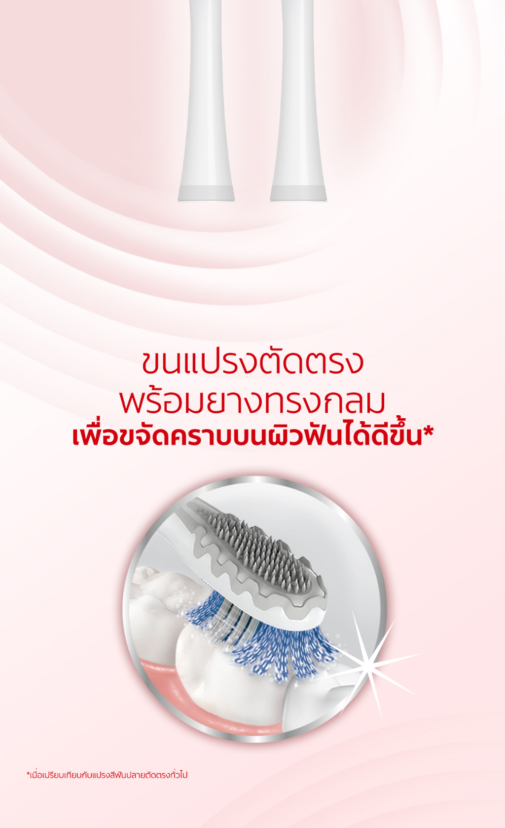 คอลเกต หัวแปรงสีฟันไฟฟ้า อ๊อฟติค ไวท์ Colgate Power Toothbrush Refill ...