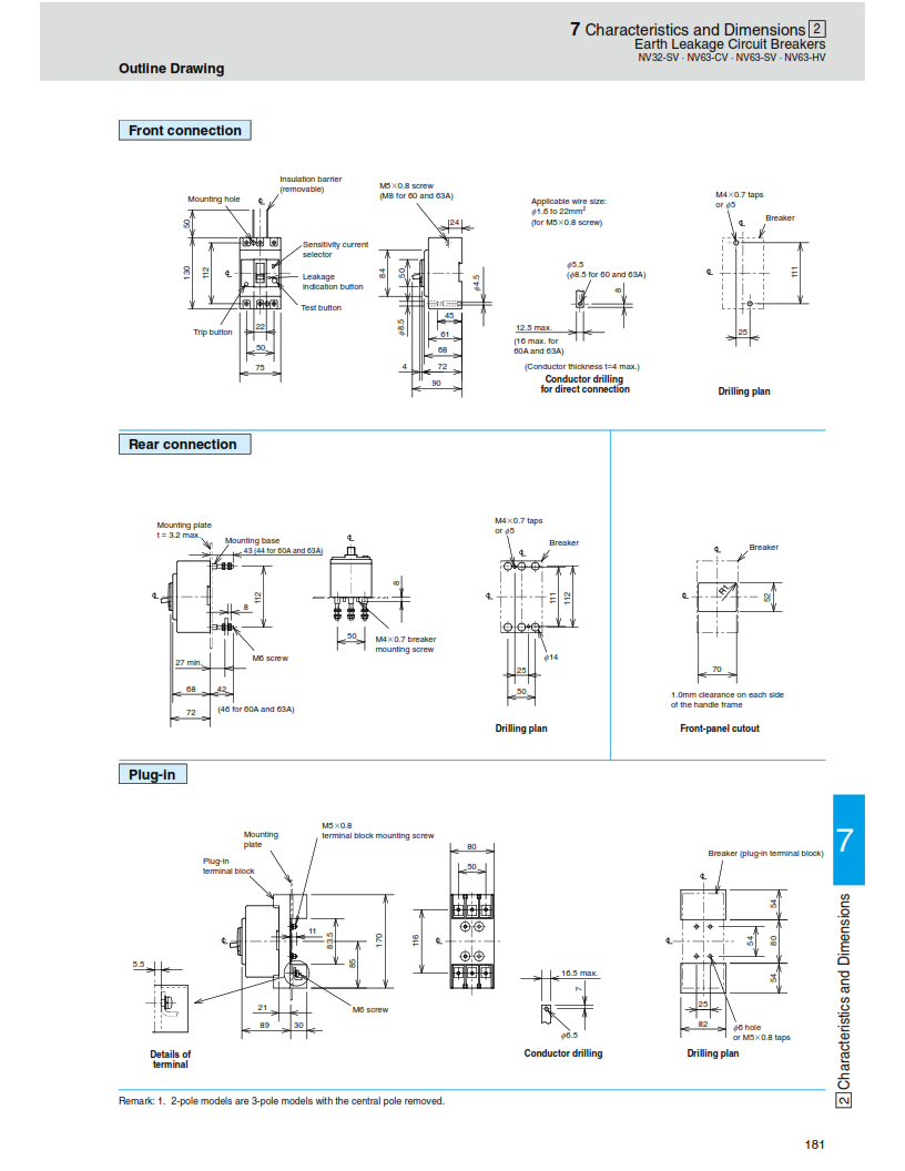 MITSUBISHI เบรคเกอร์ป้องกันไฟรั่ว ELCB NV32 SV ( 5A - 30A ) 3P 400V 5kA 30mA | Shopee Thailand
