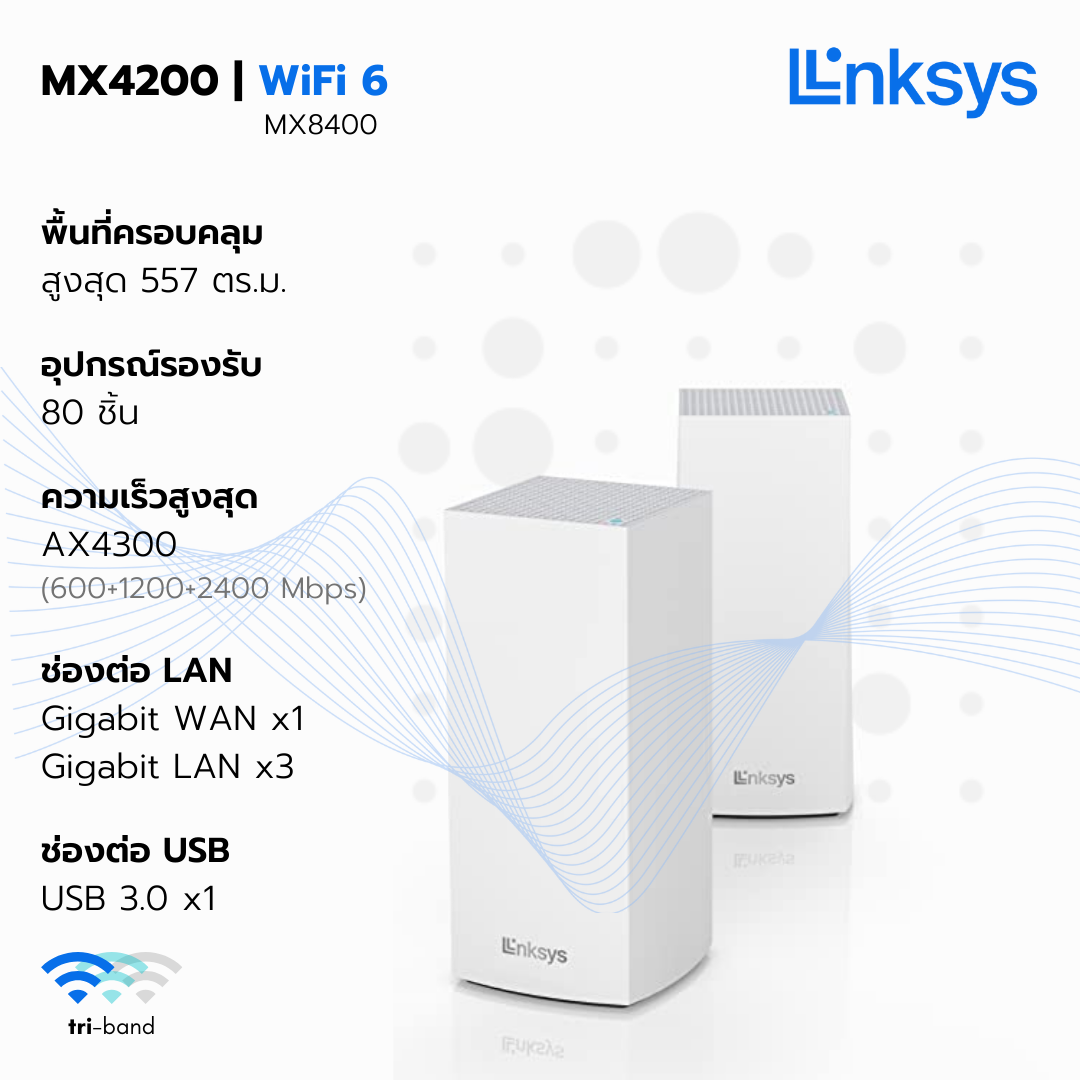 Linksys Velop MX4200 Tri-Band AX4200 Mesh Wi-Fi 6 Router เราเตอร์ไวไฟ 6 ...