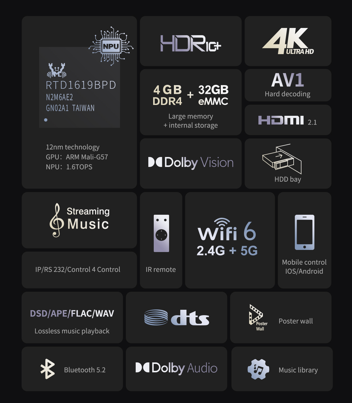 [Official ศูนย์ไทย] Zidoo Z20 Pro เครื่องเล่นไฟล์หนัง Media player ...