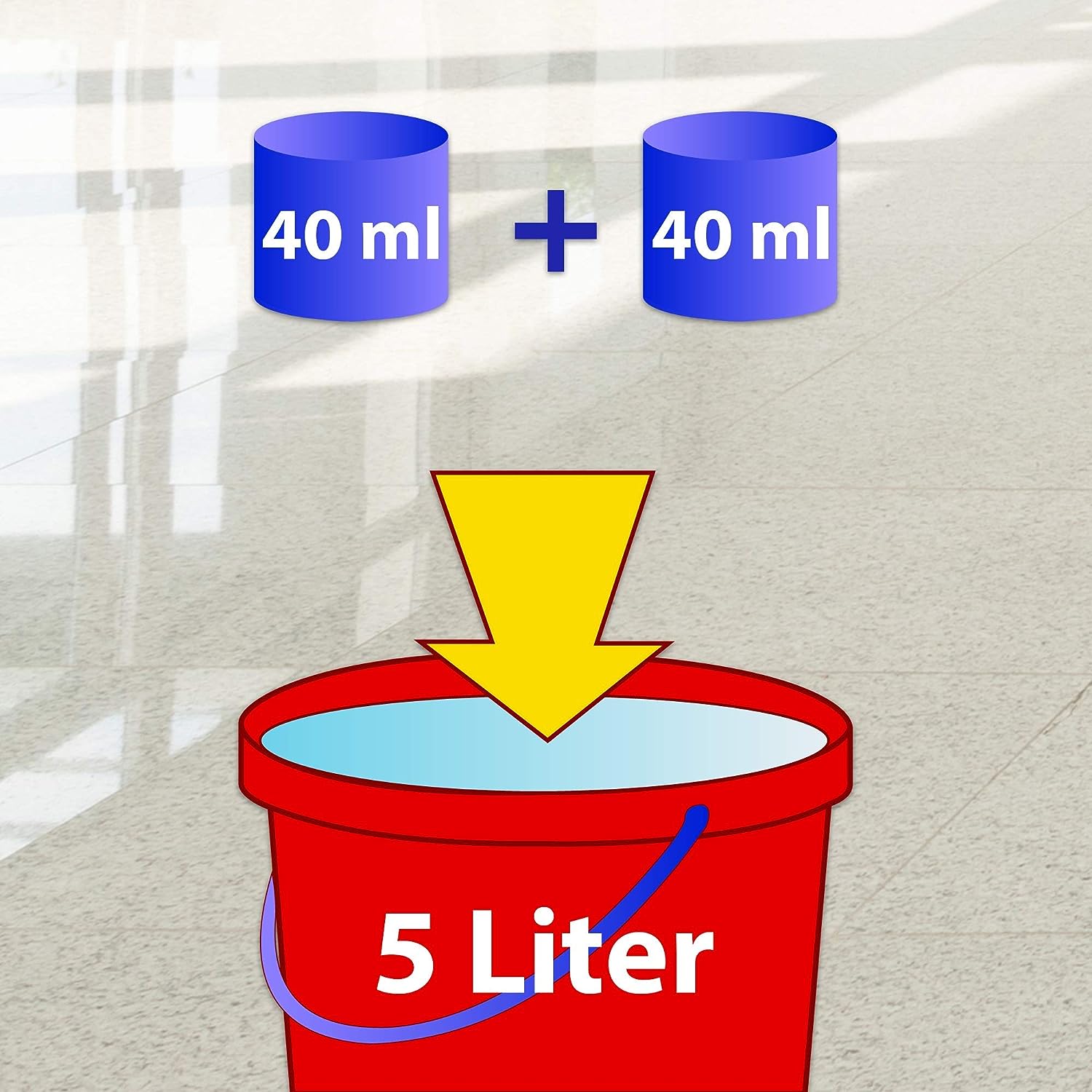 Sofix Stone Marble โซฟิกซ์ น้ำยาทำความสะอาด น้ำยาถูพื้น พื้นหิน หินอ่อน เซรามิค หินแกรนิต ...