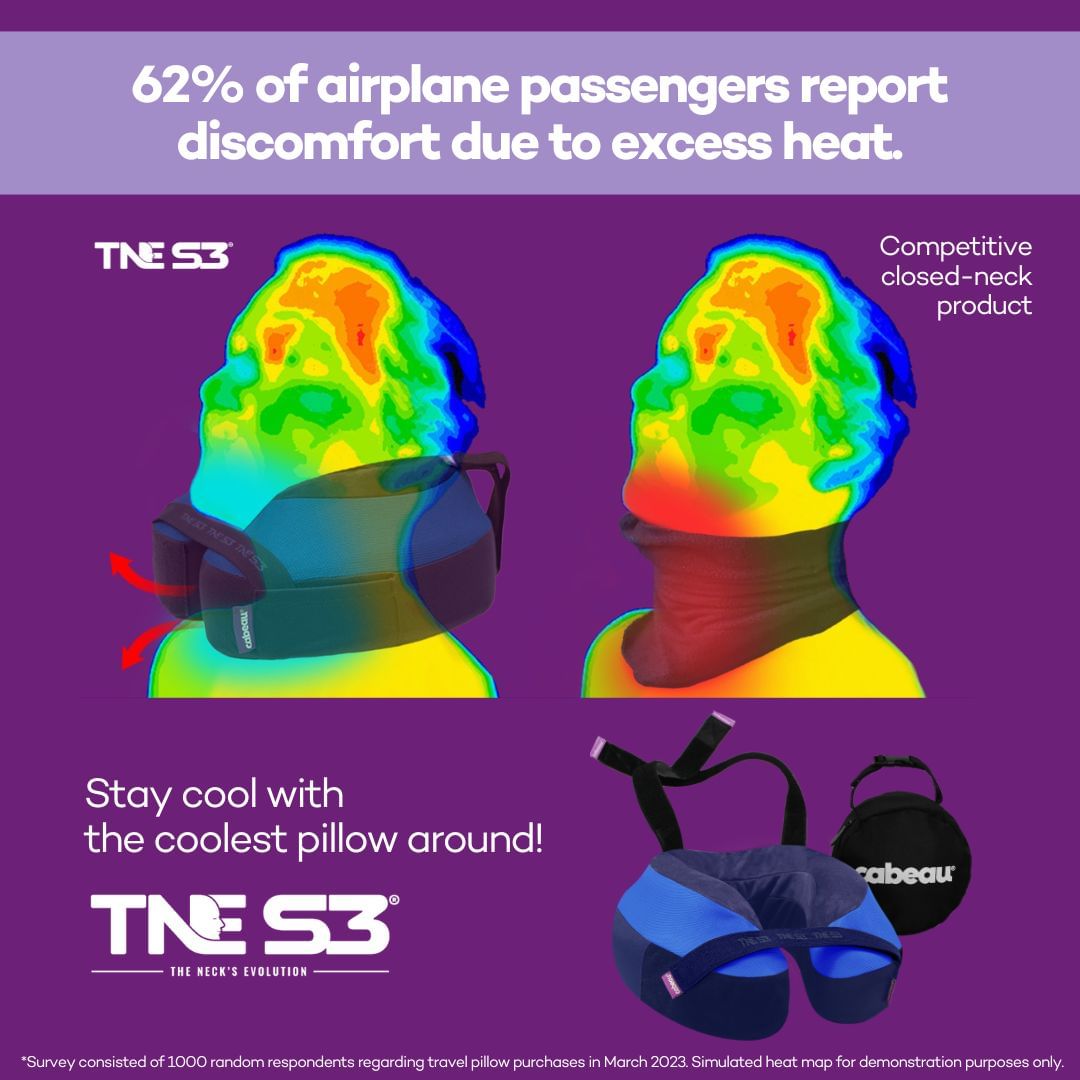 CABEAU The Neck's Evolution S3 (TNE) Neck Pillow หมอนรองคอ มีสายรองคาง ...