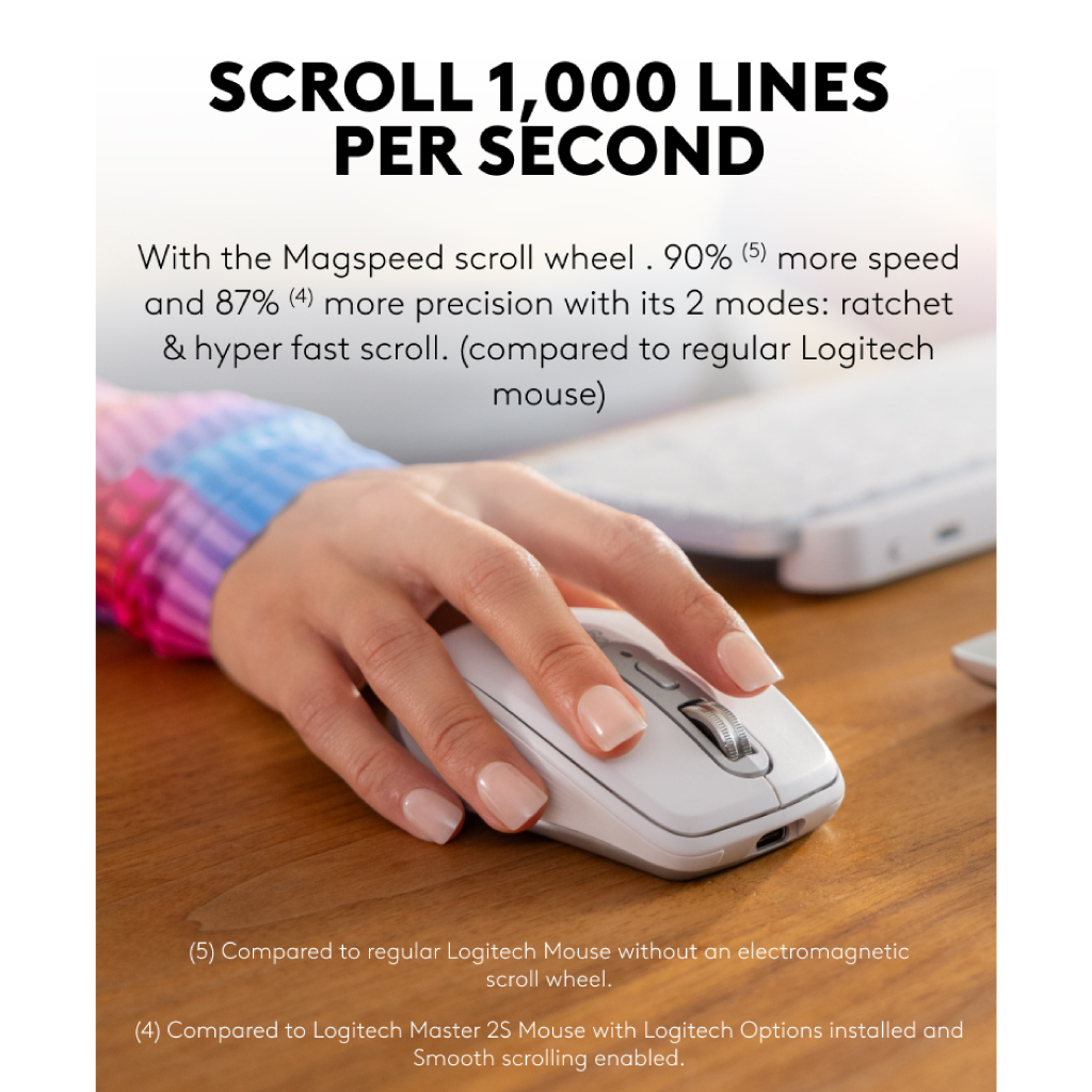 Logitech MX Anywhere 3S Compact Wireless Mouse เมาส์ไร้สายขนาดกะทัดรัด, ลากเมาส์ได้บนทุกพื้นผิว ...