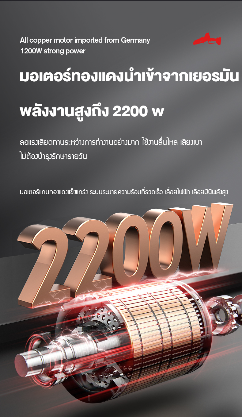 JIAPU เลื่อยไฟฟ้า 21V 6 นิ้ว/8 นิ้ว เลื่อยโซ่ไฟฟ้า เลื่อยตัดไม้ เลื่อยโซ่ไรสาย เลื่อยไฟฟ้าแบต ...