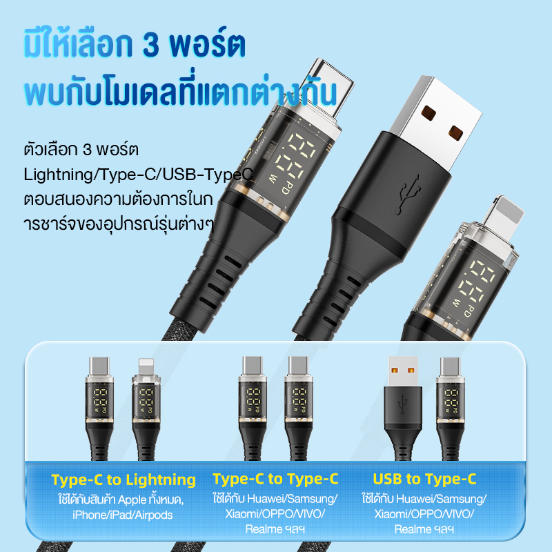 KIVEE ชาร์จเร็ว 66W type-c to type-c พร้อมจอแสดงผลดิจิทัล ความเร็วสูงการถ่าย โอนข้อมูล ใช้สำหรับ ...
