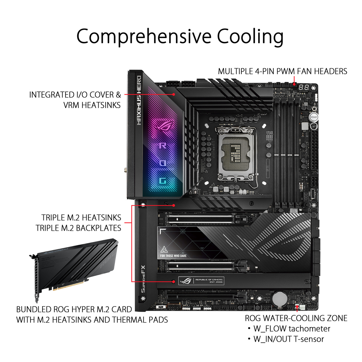 ASUS ROG MAXIMUS Z790 HERO (90MB1CI0-M0UAY0), Mainboard | Shopee Thailand
