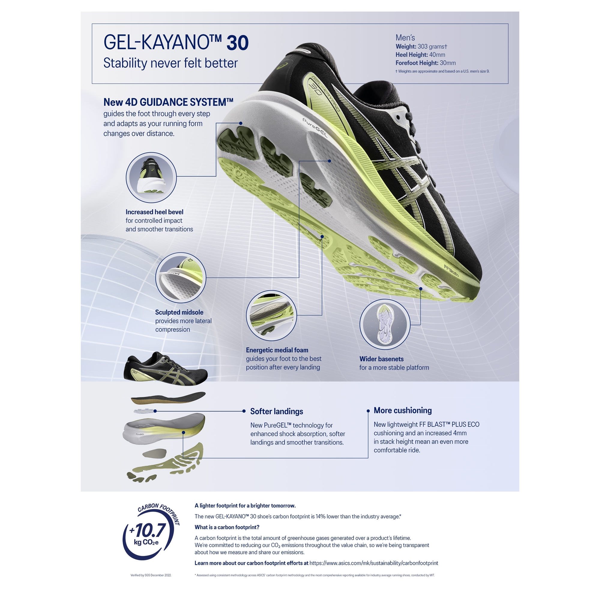 Asics รองเท้าวิ่งผู้ชาย Gel-Kayano 30 (2E) Wide ( 2สี ) | Shopee Thailand