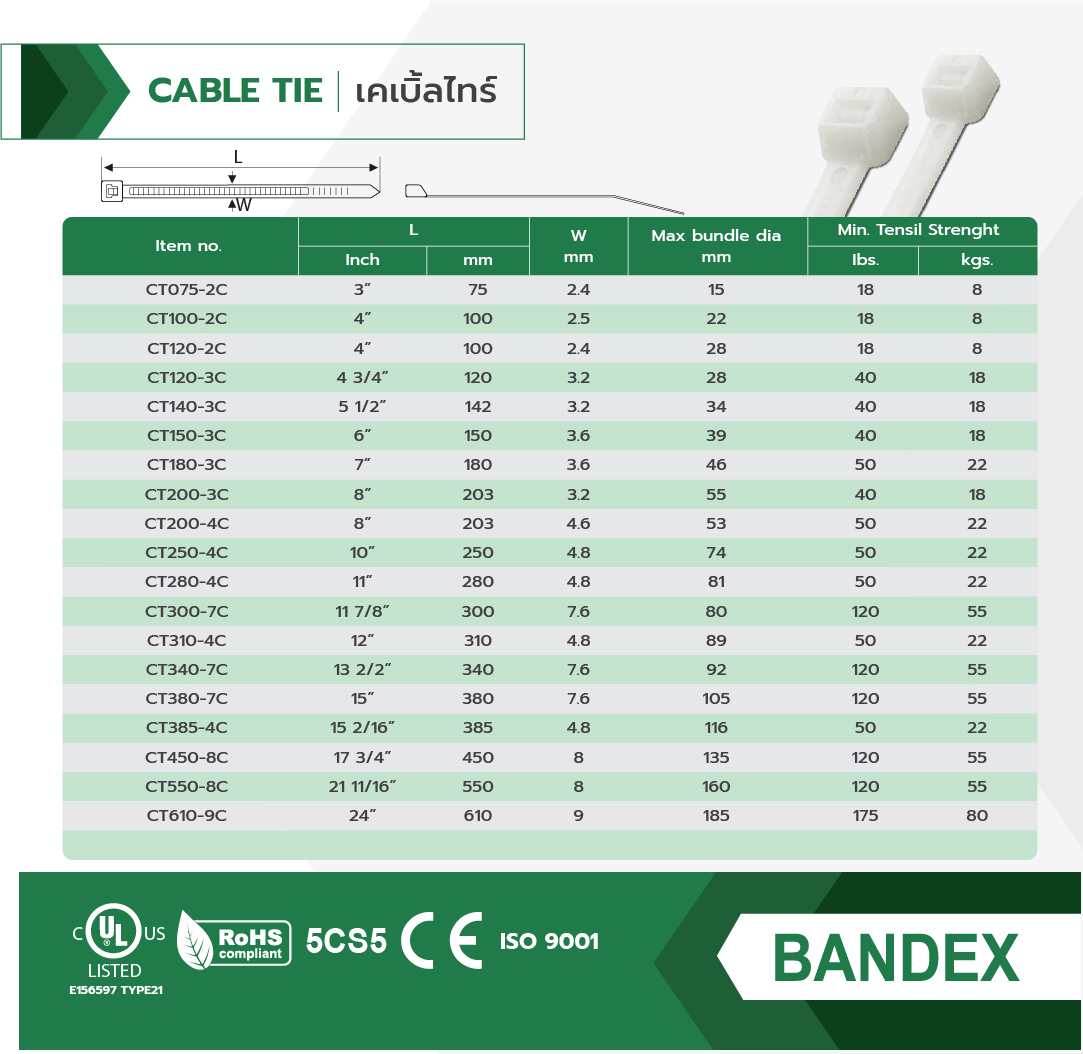 เคเบิ้ลไทร์ Cable tie BANDEX สายรัดสายไฟ ความยาว 11,12,13,15นิ้ว จำนวน1 ...