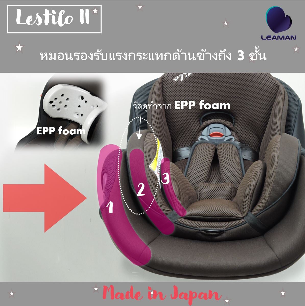 Leaman รุ่น Lestilo II คาร์ซีทนำเข้าจากญึ่ปุ่น (Mad in Japan) | Shopee ...