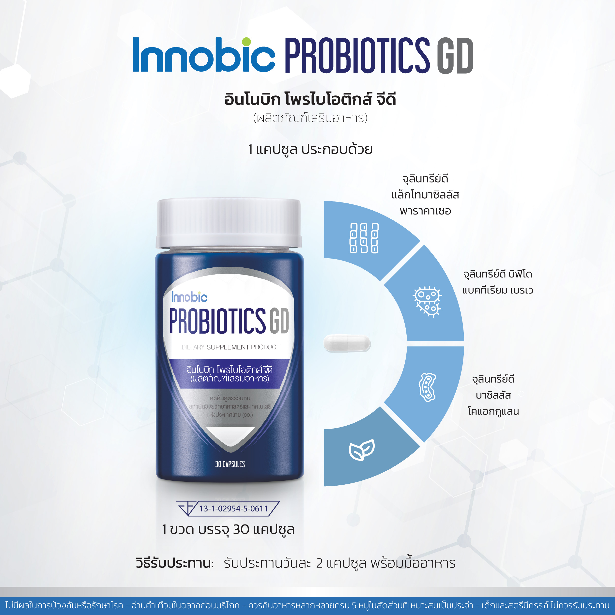 Innobic PRO DUO SET โปร เบต้า-กลูแคน พลัส & โพรไบโอติกส์ จีดี ...