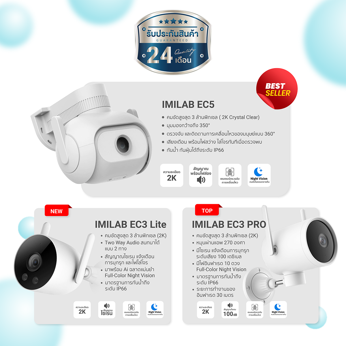 [ลดเหลือ 1567] IMILAB EC5 / EC6 กล้องวงจรปิดนอกบ้าน ตรวจจับ 360° ภาพสีกลางคืน ศูนย์ไทย ใช้กับแอป ...