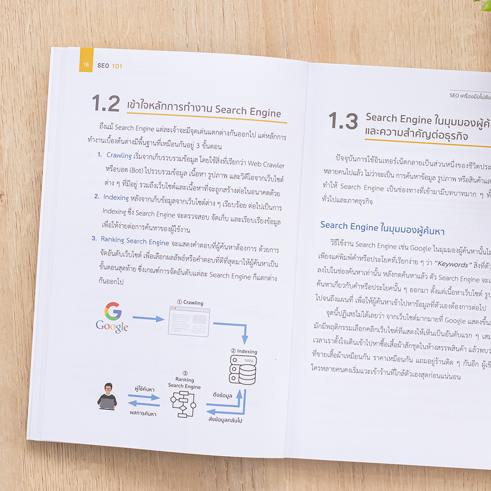 หนังสือ SEO 101 เครื่องมือไม่ลับ ดันเว็บติดอันดับแรก 9786164494305 | Shopee Thailand