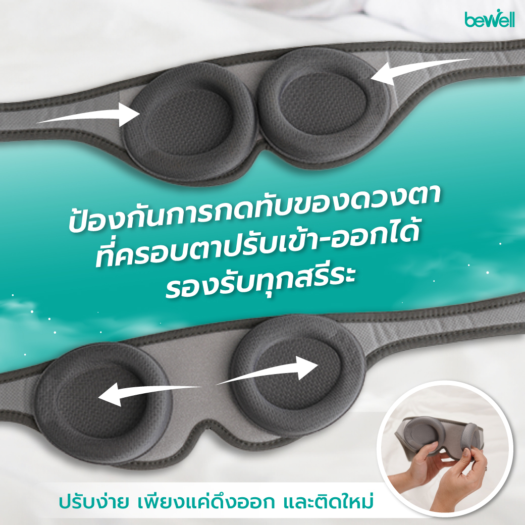 Bewell ผ้าปิดตา 3D มืดสนิท เข้ากับทุกสรีระ สายรัดนุ่ม ไม่ระคายผิวหน้าขณะนอน แถมฟรี Earplug ...