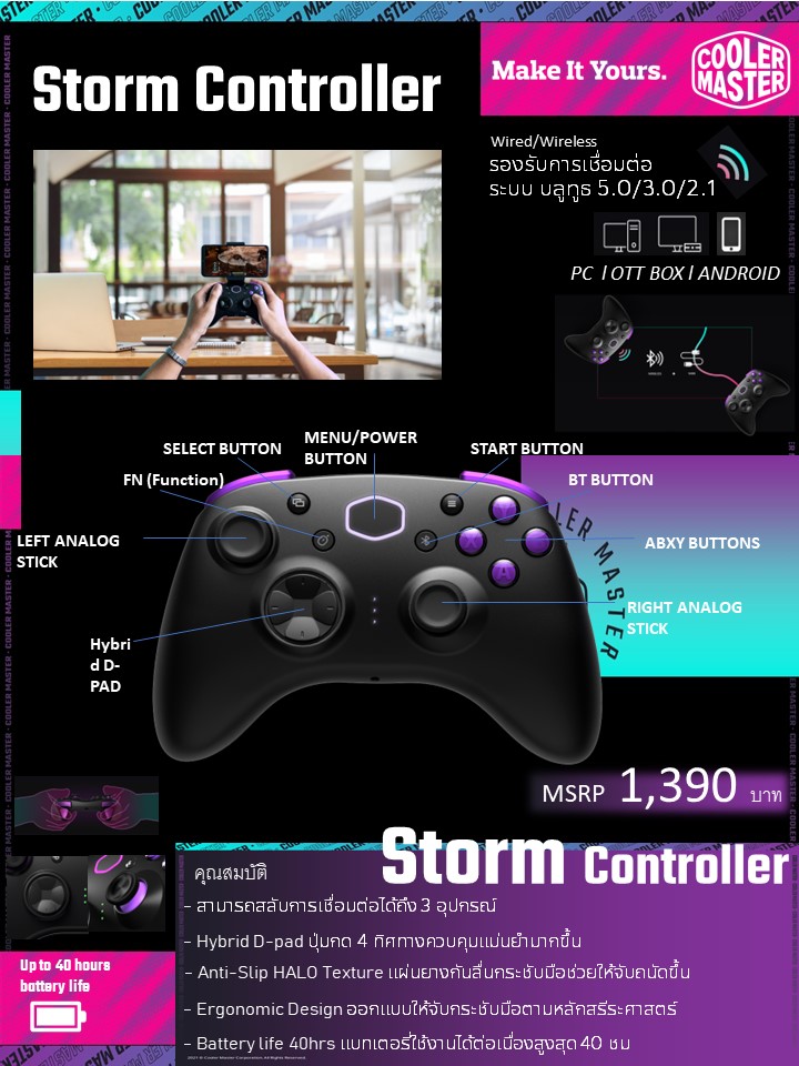 Cooler Master Storm Controller v1 (Xbox layout) - คอนโทรลเลอร์,จอยเล่นเกม CMI-GSCX-BK1 | Shopee ...