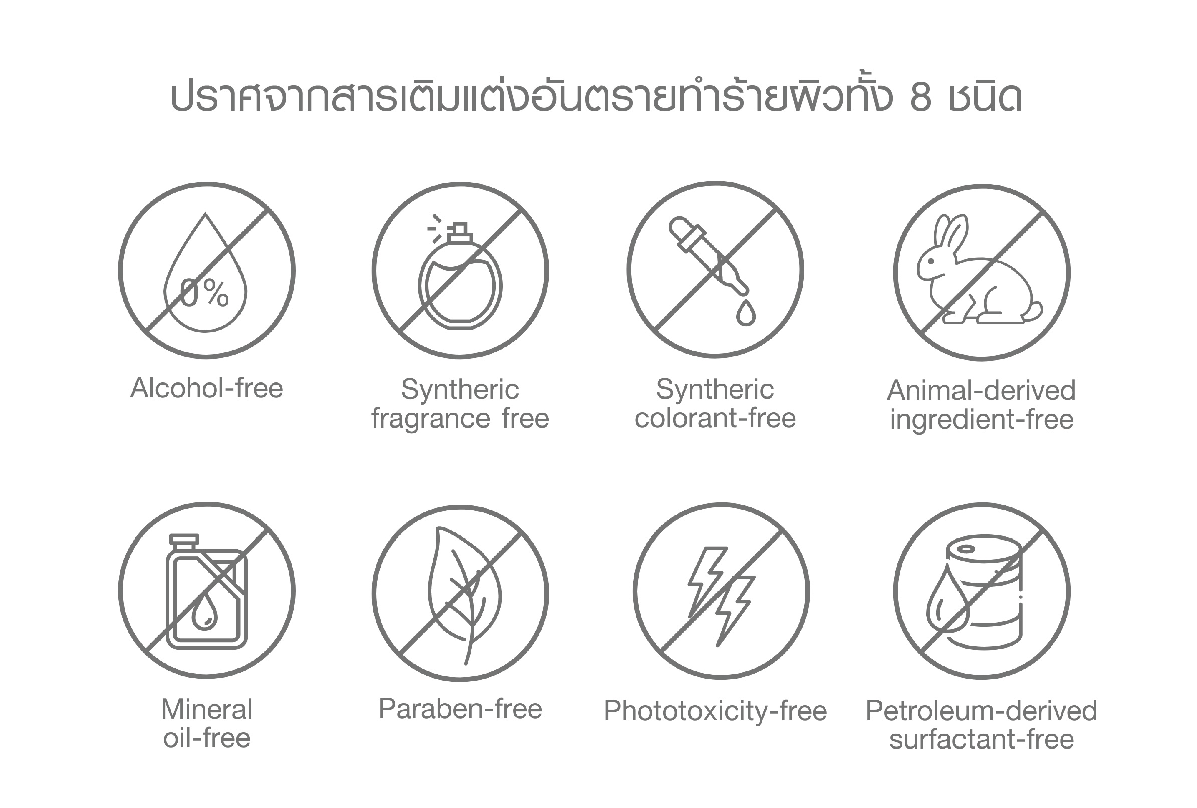 dr365 V.C. Serum-in-Lotion (100 ml.) Exp.21.11.25 | Shopee Thailand