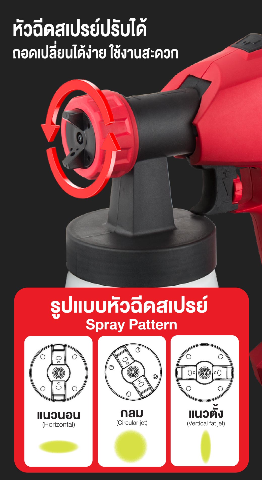 กาพ่นสีไฟฟ้า รุ่น EH350 HVLP SUMO | Shopee Thailand