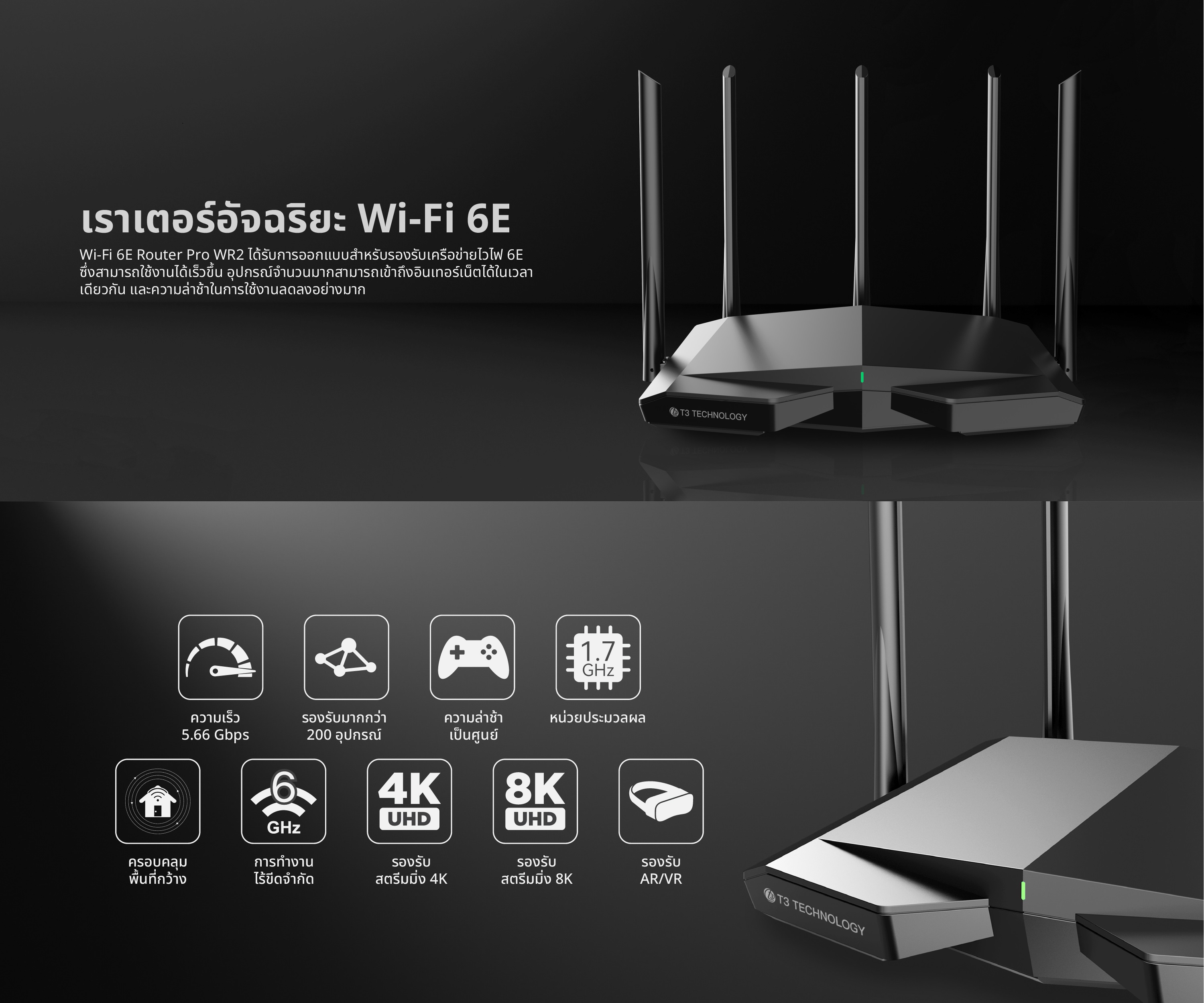 T3 Smart Wi-Fi6E Router Pro WR2 5.66Gbps เราเตอร์ขยายสัญญาณ 4K/8K TV ...