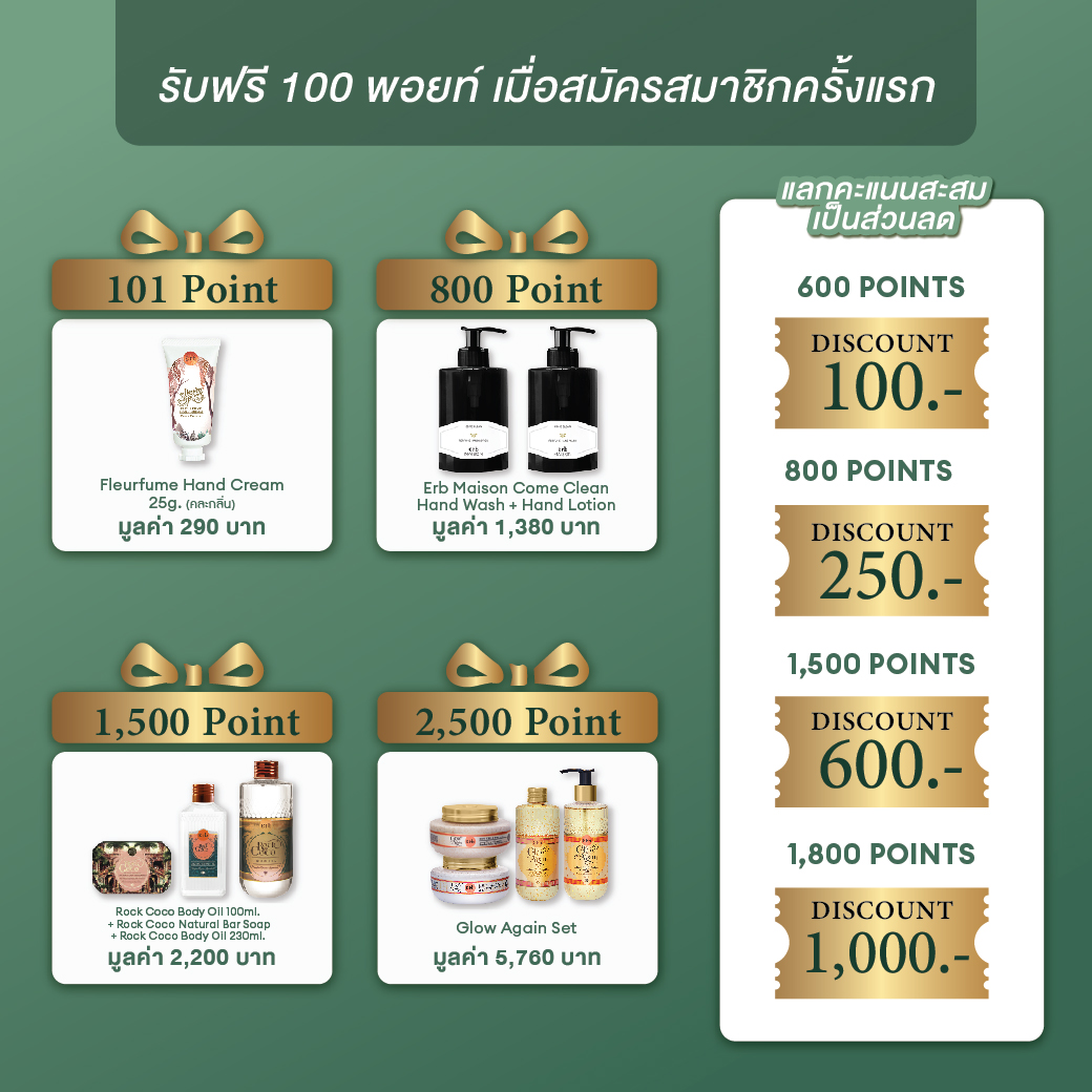 [แลกรับฟรี 1 ชิ้น เฉพาะ Erb Shopee Membership ] Nature Fleurfume Hand ...